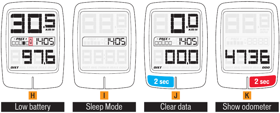 Specialized SPEEDZONE II - Bike Computer Manual | ManualsLib