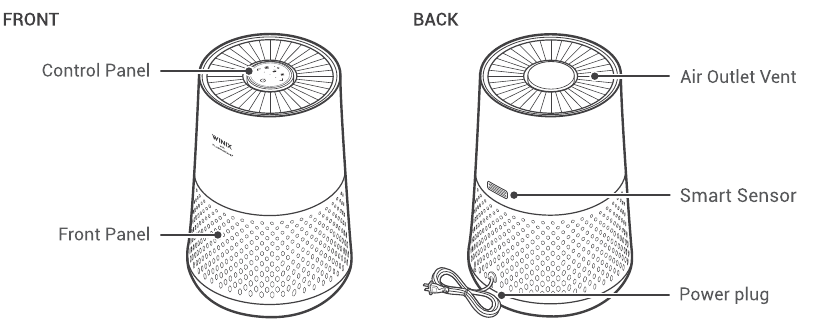 WINIX A231, A230 - Air Purifier Manual | ManualsLib