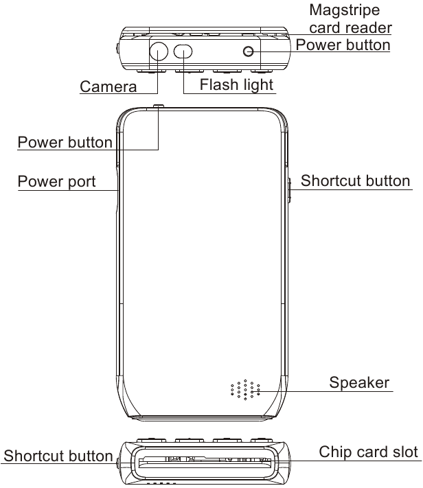 PAX D190 - Mobile Payment Terminal Quick Setup Guide | ManualsLib
