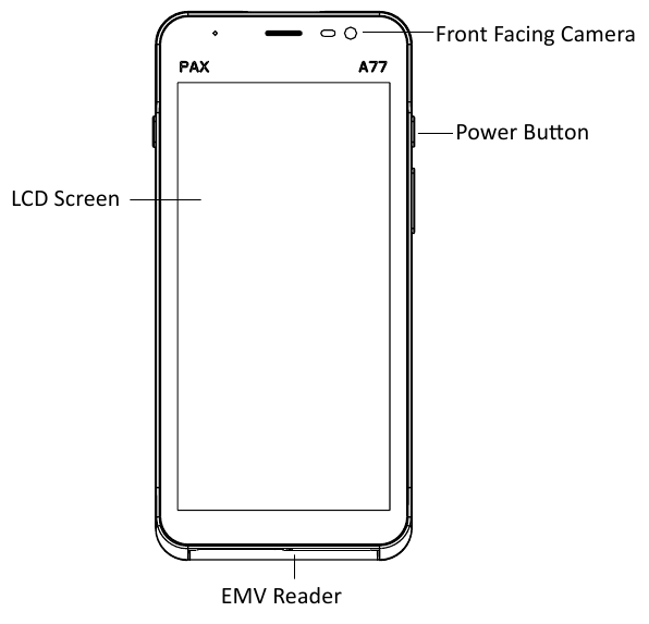 PAX A77 - Smart Mini Pos Terminal Quick Setup Guide | ManualsLib