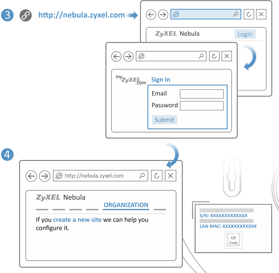 Zyxel NAP303 - 802.11ac Dual-Radio Nebula Cloud Managed Access Point Quick Start Guide | ManualsLib