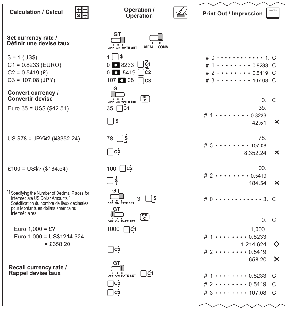 Canon MP11DX - Printing Calculator Manual | ManualsLib