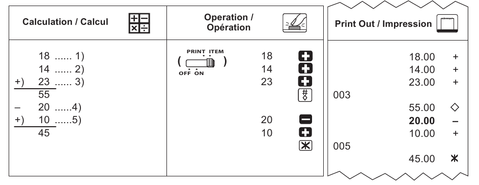 Canon MP11DX - Printing Calculator Manual | ManualsLib