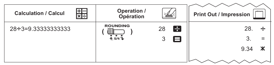 Canon MP11DX - Printing Calculator Manual | ManualsLib