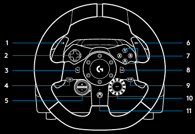 Logitech G923 - G Series TRUEFORCE Racing wheel for Xbox, PS, PC Manual ...