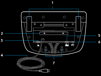 Logitech G923 - G Series TRUEFORCE Racing wheel for Xbox, PS, PC Manual ...