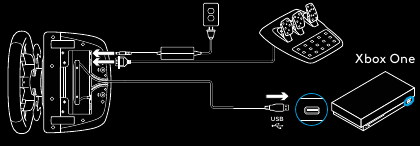 Logitech G923 - G Series TRUEFORCE Racing wheel for Xbox, PS, PC Manual ...