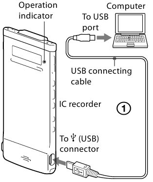 Sony ICD-TX50 - IC Recorder Quick Start Guide | ManualsLib