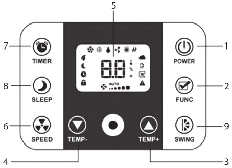 Tristar AT-5461 - Portable Air Conditioner Manual | ManualsLib