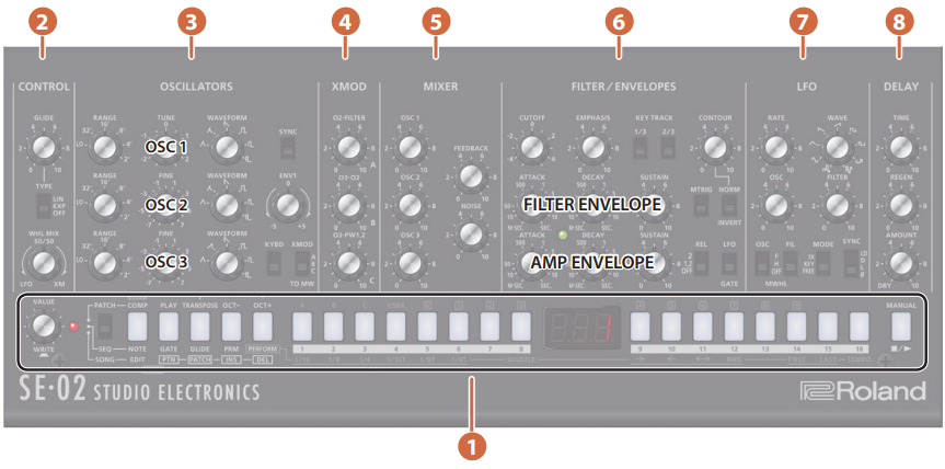 Roland SE-02 - Music Synthesizer Manual | ManualsLib