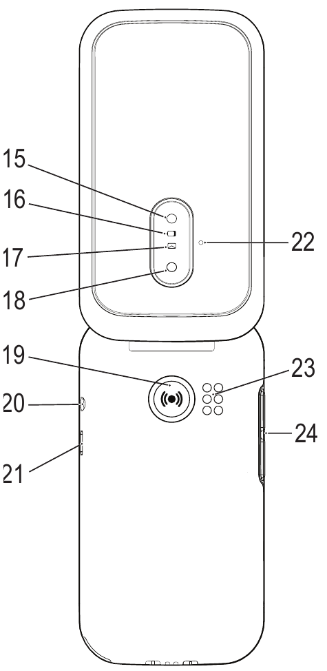 Doro 7030 DFC-0270 - Phone Quick Start Guide | ManualsLib