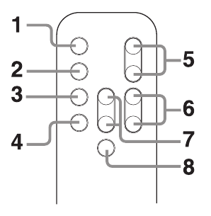 RCA RTS735E - Home Theater Sound Bar Manual | ManualsLib