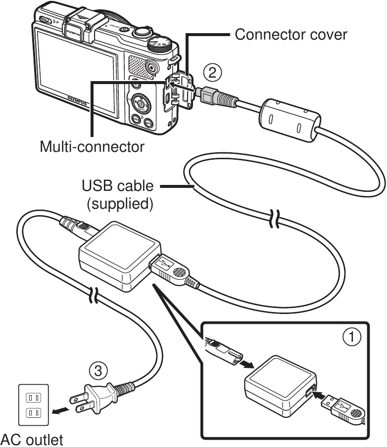 Olympus XZ-1 - Digital Camera Quick Start Guide | ManualsLib