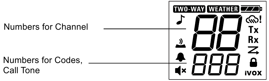 Motorola TALKABOUT T2xx Series - Two-Way Radio Instructions | ManualsLib
