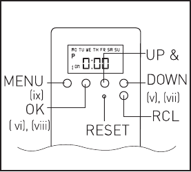 HPM Slimline Digital Timer D817SLIM Manual | ManualsLib