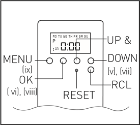 HPM Slimline Digital Timer D817SLIM Manual | ManualsLib
