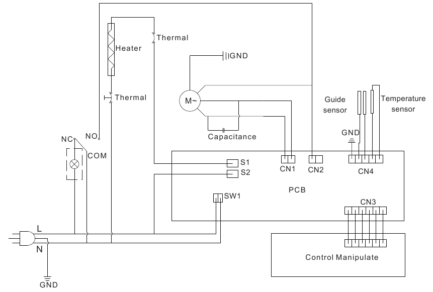Parmco PTD-F7-W - Washing Machine Installation And Operating ...