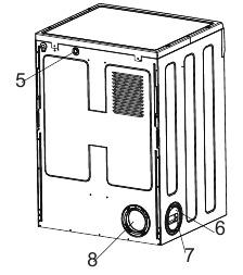 Parmco PTD-F7-W - Washing Machine Installation And Operating ...