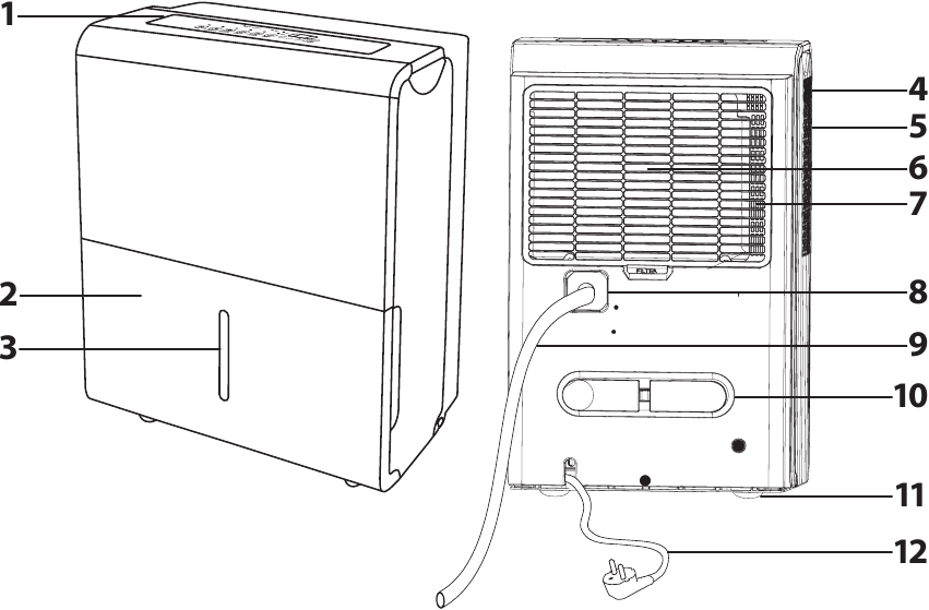 Sencor SDH 3010WH - Portable Dehumidifier Manual | ManualsLib