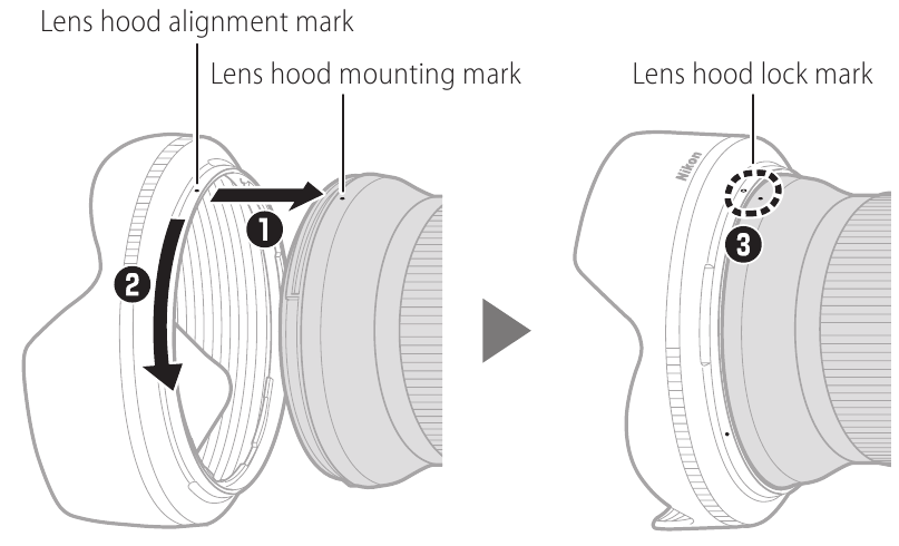 Nikon NIKKOR Z 20mm f/1.8 S - Camera Lens Manual and Review Video ...