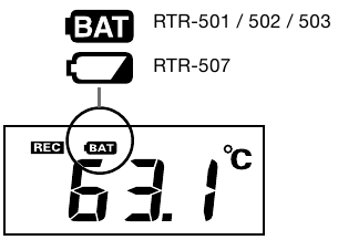 TANDD RTR-501 / 502 / 503 / 507 - Wireless Thermo Recorder Manual ...