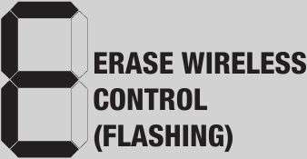 SkyLink ATOMS, ATOMS+ Garage Door Opener Manual | ManualsLib