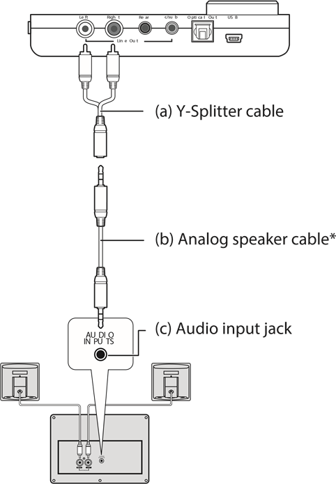 Creative Sound Blaster X-Fi Surround 5.1 Pro v3 SB1095 Manual | ManualsLib