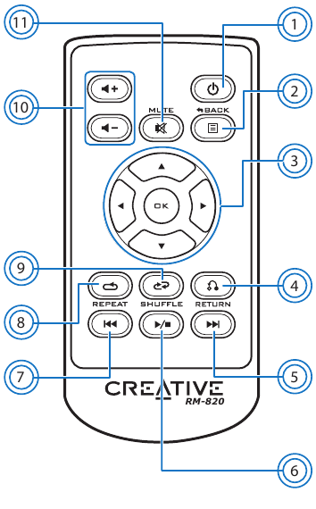 Creative Sound Blaster X-Fi Surround 5.1 Pro v3 SB1095 Manual | ManualsLib