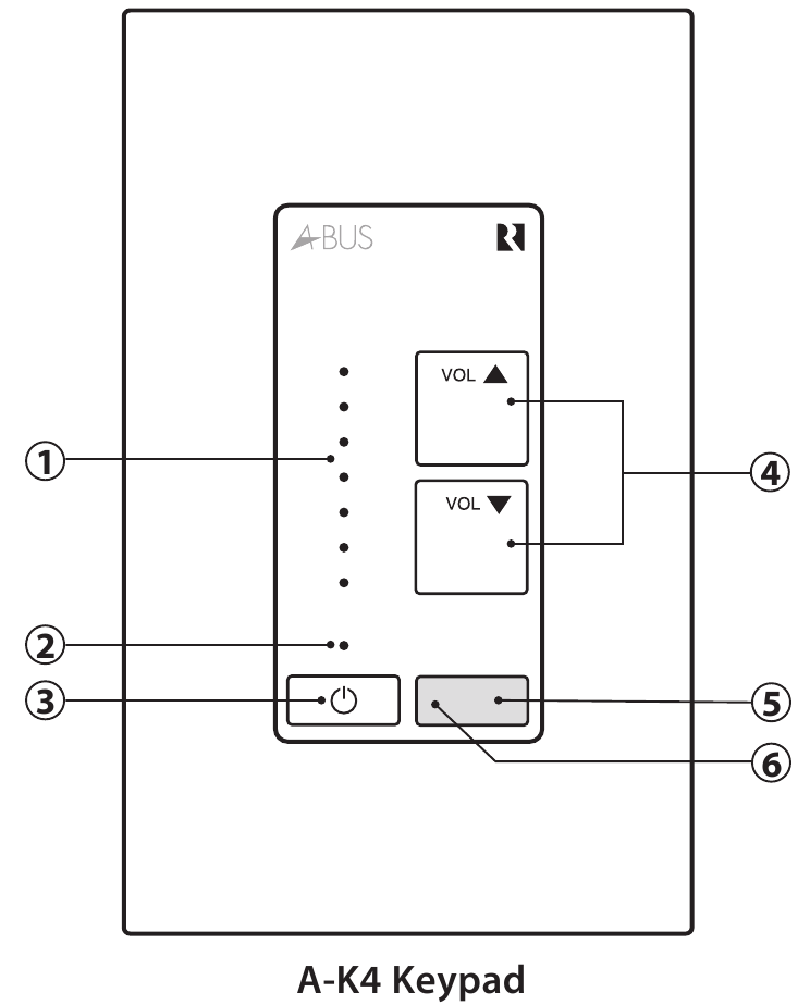 Russound A-K4 - Amplified Keypad for A-BUS System Manual | ManualsLib