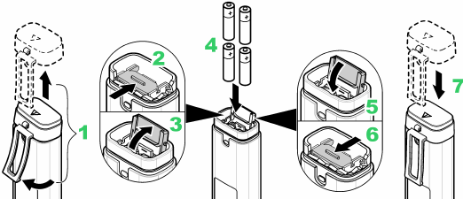 Hach LANGE Pocket Pro+ Multi 2 - Tester Manual | ManualsLib