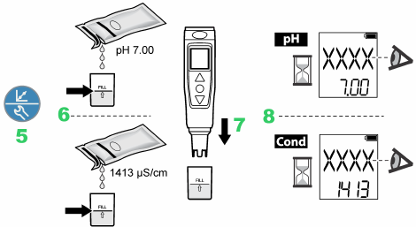 Hach LANGE Pocket Pro+ Multi 2 - Tester Manual | ManualsLib