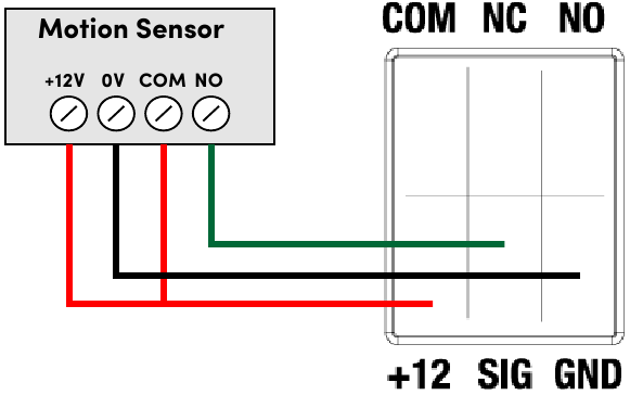 Control4 IO Extender V2 C4-IOXV2 Installation Guide | ManualsLib