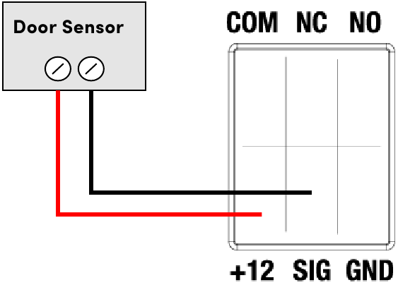 Control4 IO Extender V2 C4-IOXV2 Installation Guide | ManualsLib