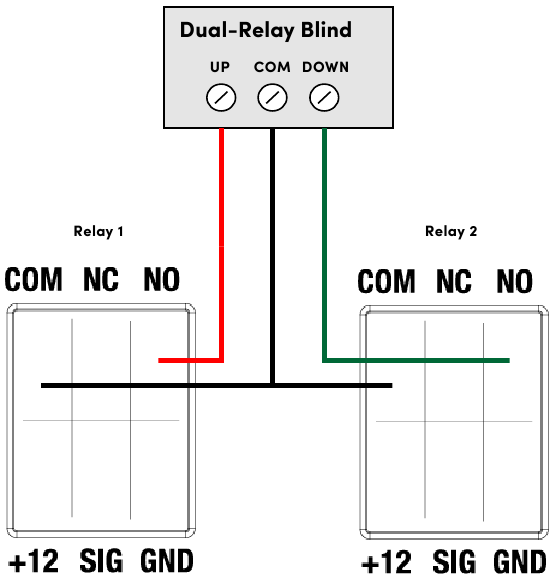 Control4 IO Extender V2 C4-IOXV2 Installation Guide | ManualsLib