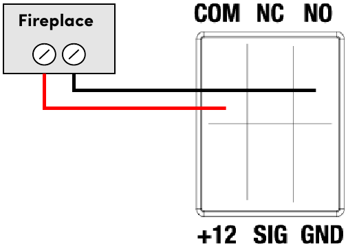 Control4 IO Extender V2 C4-IOXV2 Installation Guide | ManualsLib