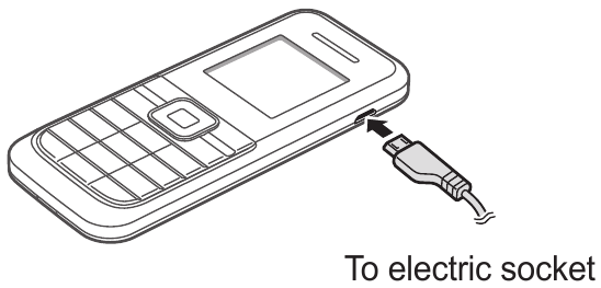 Samsung SM-B105E Manual | ManualsLib