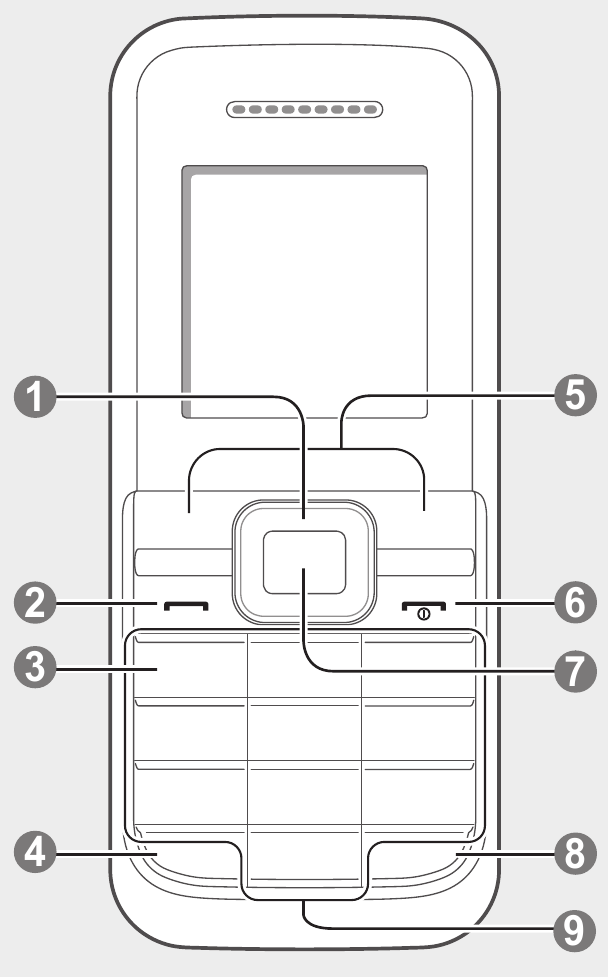Samsung SM-B105E Manual | ManualsLib