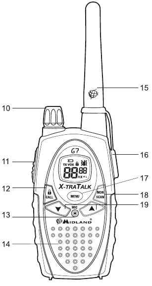 Midland G7 - Two-Colour And Dual Band PMR/LPD Transceiver Manual ...
