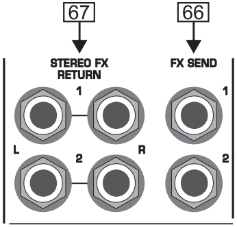 Behringer EURODESK SL3242FX-PRO/SL2442FX-PRO Manual | ManualsLib
