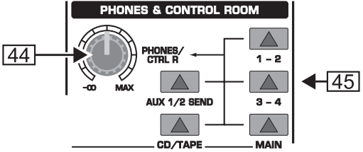 Behringer EURODESK SL3242FX-PRO/SL2442FX-PRO Manual | ManualsLib