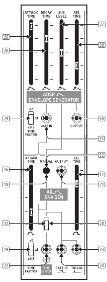 Behringer 2600 - Semi-Modular Analog Synthesizer Quick Start Guide | ManualsLib