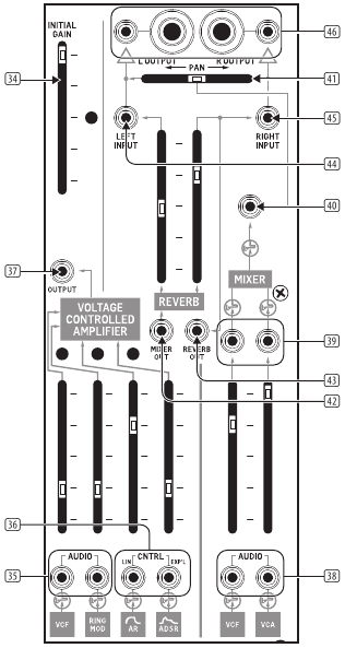 Behringer 2600 - Semi-Modular Analog Synthesizer Quick Start Guide ...