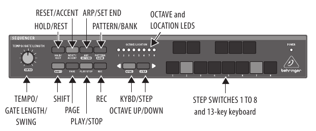 Behringer CRAVE - Analog Semi-Modular Synthesizer Quick Start Guide | ManualsLib