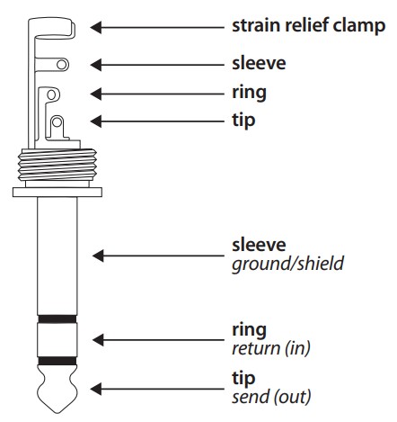 Behringer PRO MIXER DX2000USB - 7-Channel DJ Mixer Manual | ManualsLib