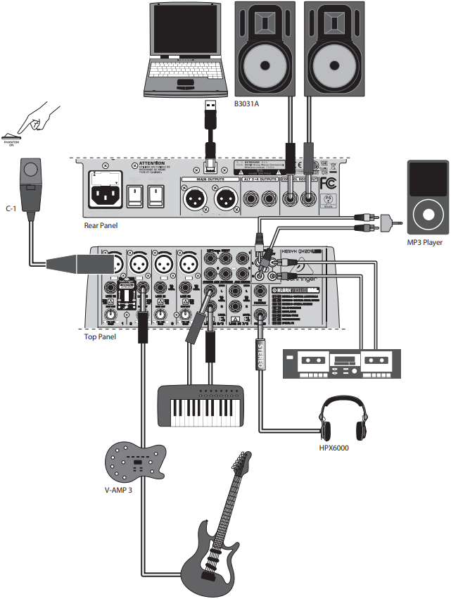 Behringer XENYX QX1204USB/Q1204USB - Bus Mixer Quick Start Guide ...