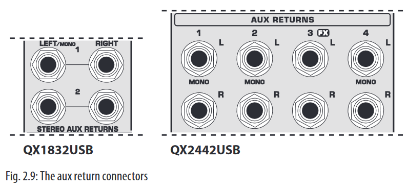Behringer XENYX QX2442USB/QX2222USB/QX1832USB/QX1622USB - Bus Mixer ...