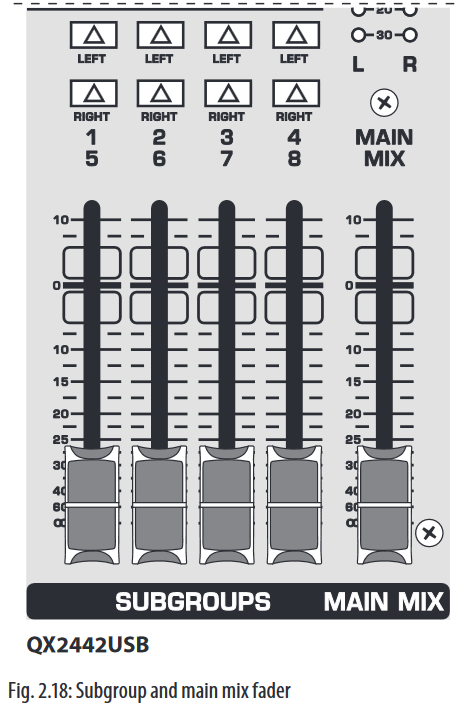 Behringer XENYX QX2442USB/QX2222USB/QX1832USB/QX1622USB - Bus Mixer ...
