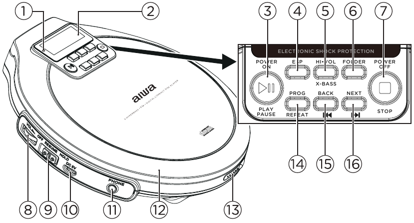 Aiwa PCD-810RD, PCD-810BK - Portable CD Player Manual | ManualsLib