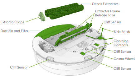 iRobot Roomba 890 - Wi-Fi Connected Vacuuming Robot Manual | ManualsLib