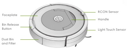 iRobot Roomba 890 - Wi-Fi Connected Vacuuming Robot Manual | ManualsLib
